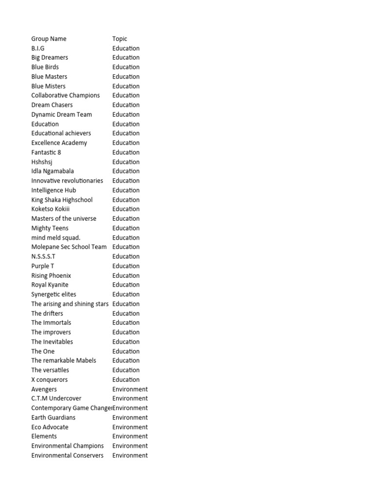 Promaths Social Challenge No Group Members | PDF