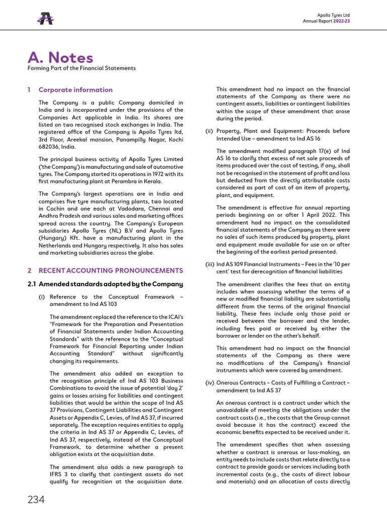 Apollo Tyres Annual Report 2022-23 | PDF | Deferred Tax | Fair Value