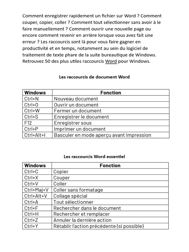 Les Raccourcis Sur Word | PDF