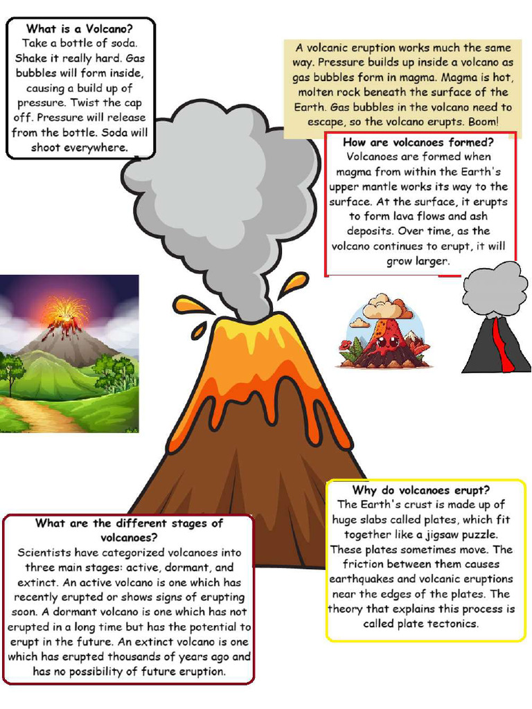Volcano DRAWING - STEP 10 | PDF