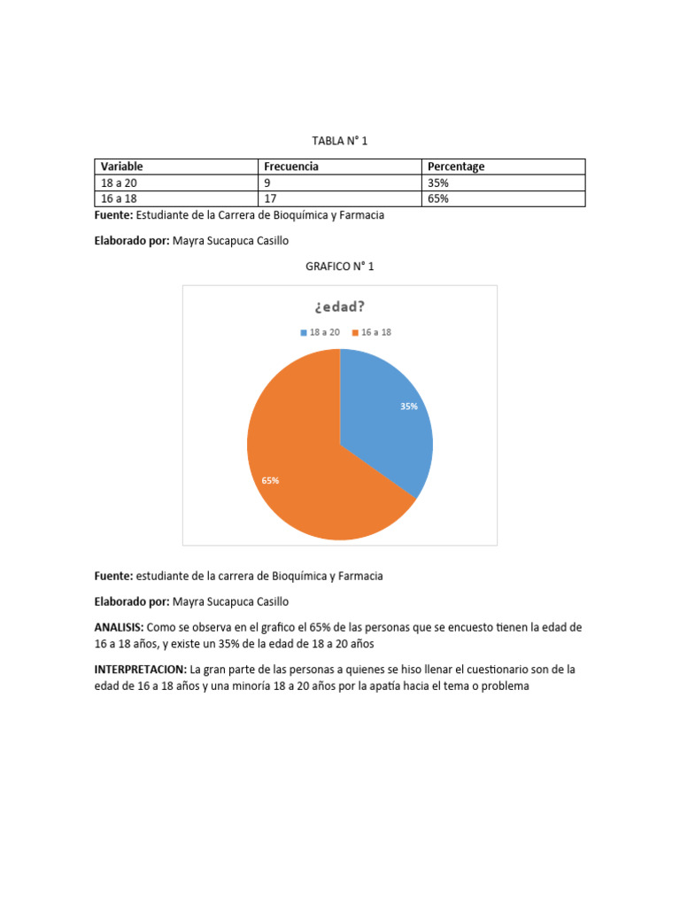 analisis e interpretacion de datos | PDF