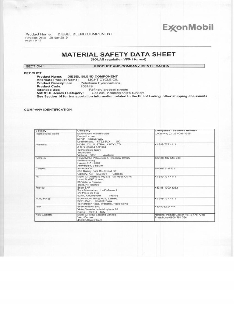 Light Cycle Oil | PDF