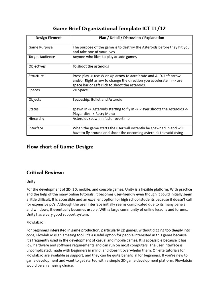 Gaming Beta Design Template 2 | PDF | Games & Activities