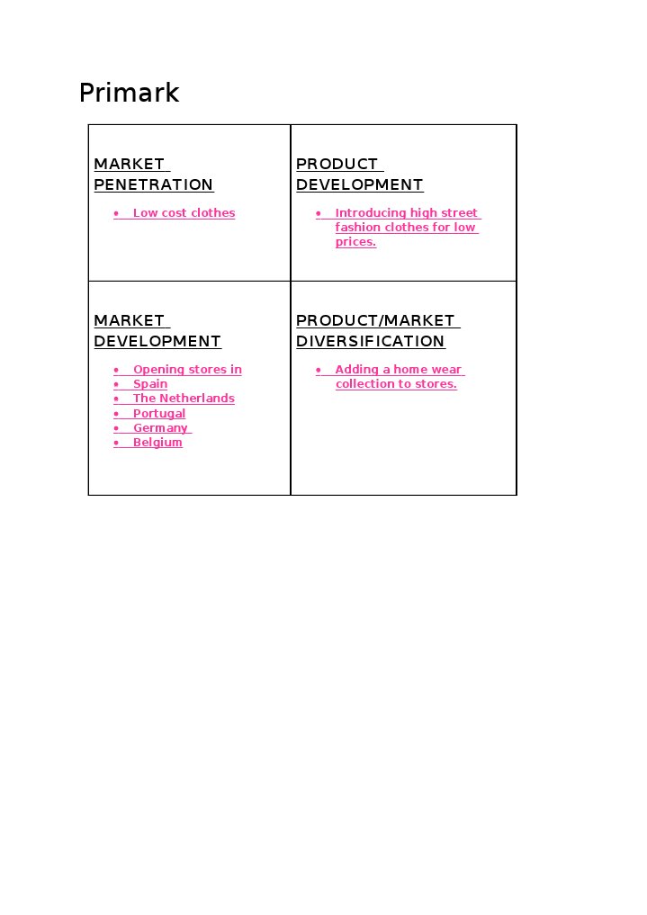 Primark Ansoff | PDF | Home & Garden