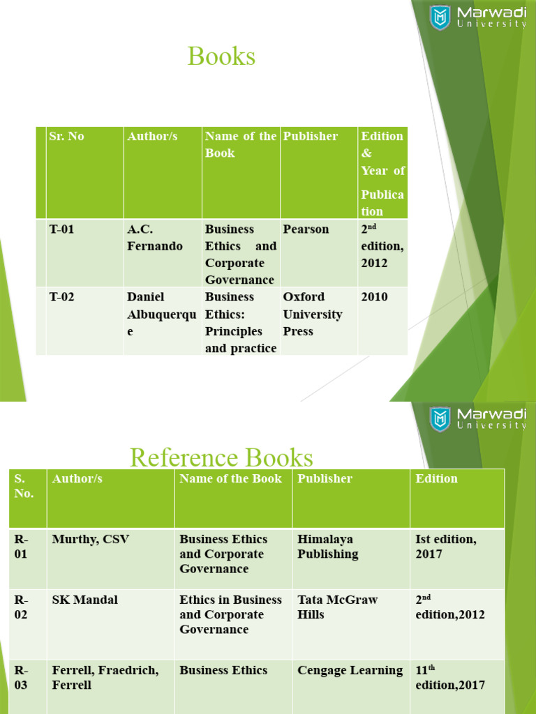 Module 2 - BECG | PDF | Morality | Psychology