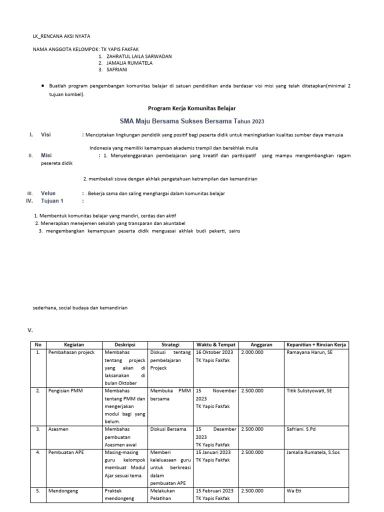 Rencana Aksi Nyata Kombel TK Yapis FFK | PDF