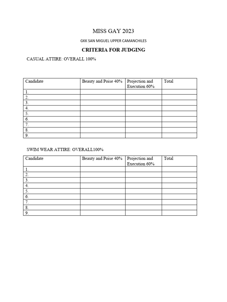 Criteria Miss Gay 2023 | PDF
