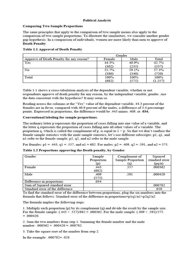 Comparing Two Sample Proportions and Measure of Association | PDF | Teaching Methods & Materials