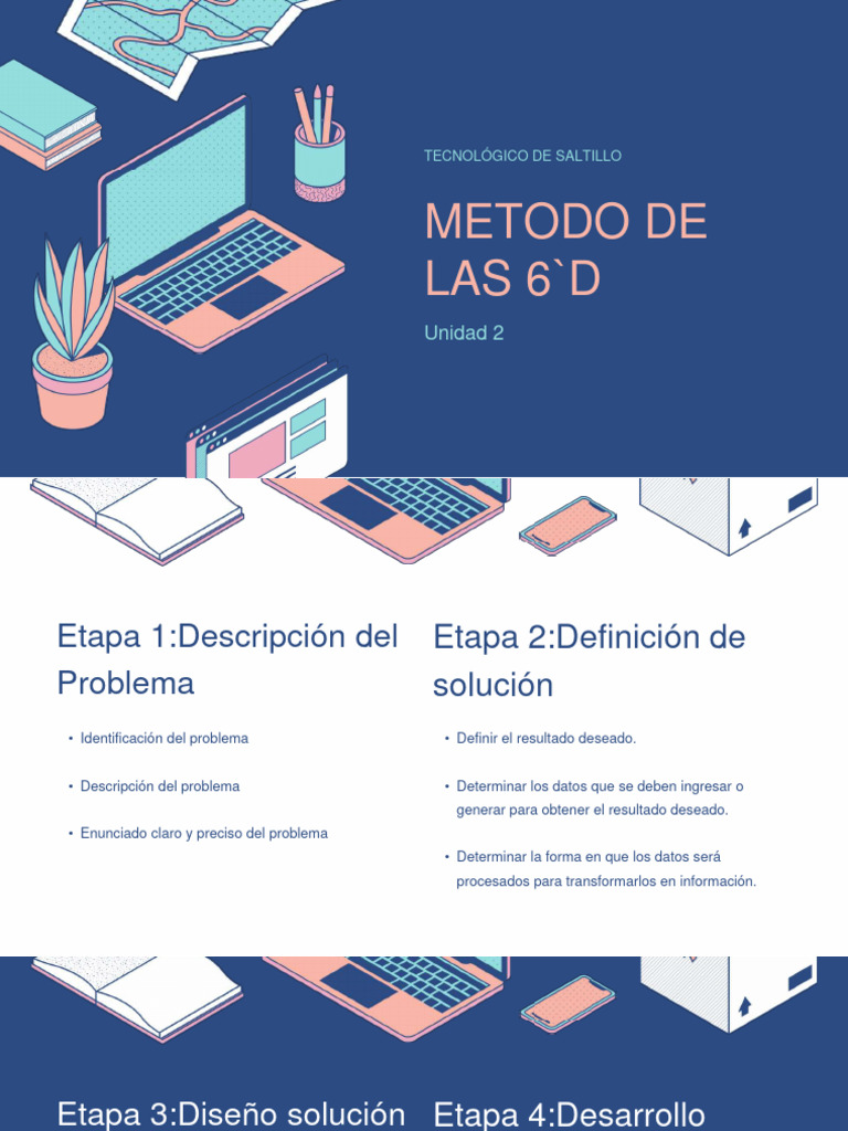 Metodos 6Ds | PDF