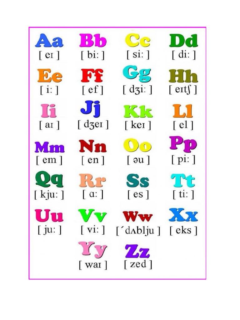 phonitic alphabet | PDF