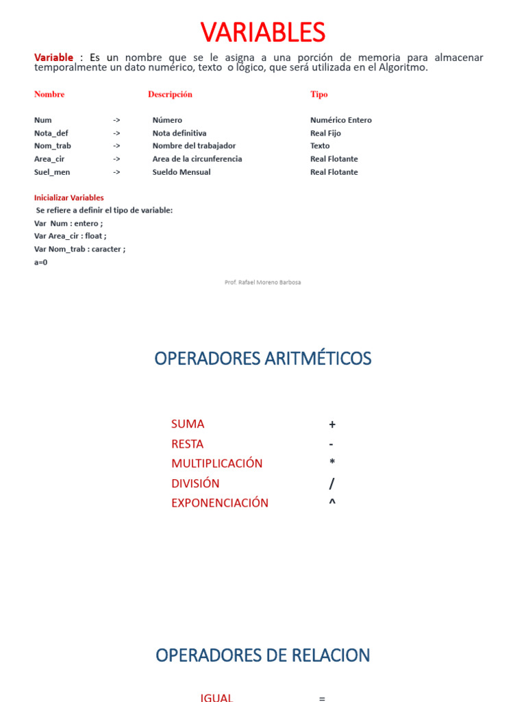 Introducción Algoritmos | PDF | Algoritmos | Ingeniería de software