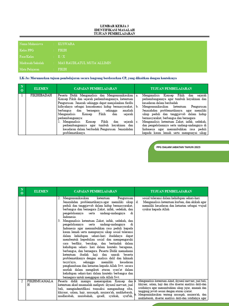 LK.3a, 3b, 3c. Kuswara | PDF