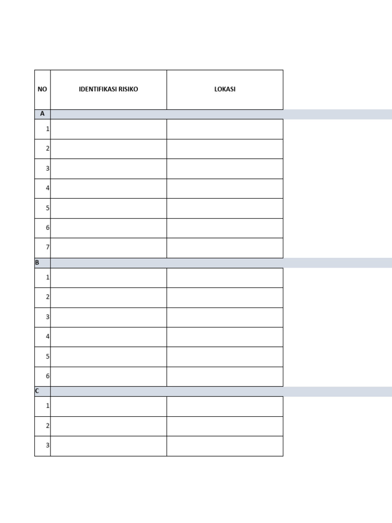 Risk Register Unit (Per Unit) | PDF
