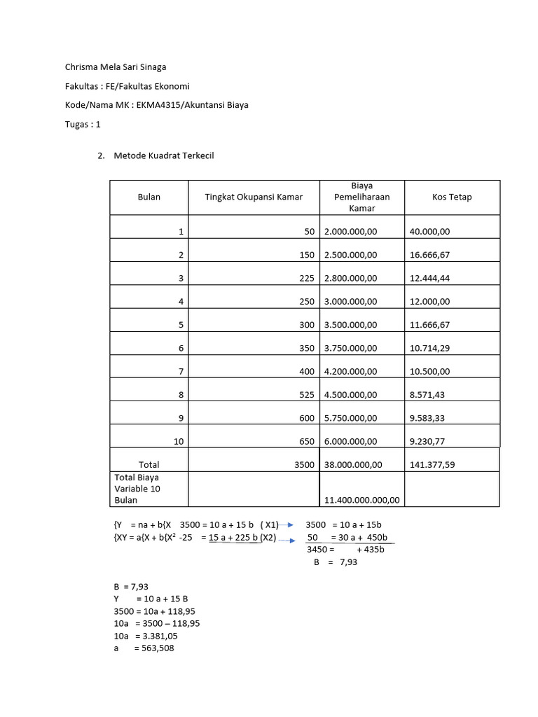 Chrisma Mela Sari Sinaga | PDF