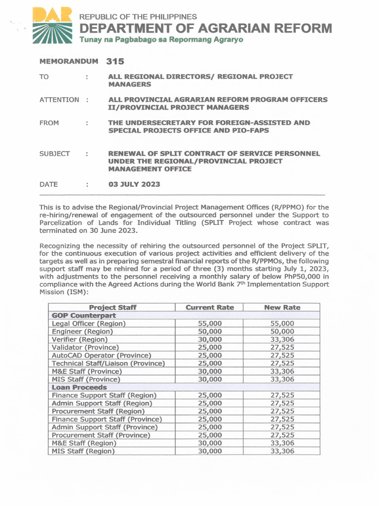 Memo 315 s2023 Renewal of Split Contract Service Personnel Under The Regional Provincial Project ...