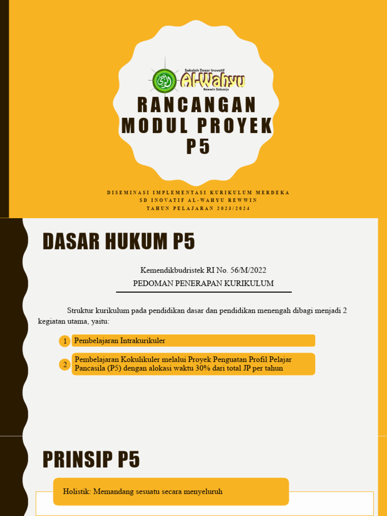 Rancangan Modul Proyek P5 2023/2024 | PDF