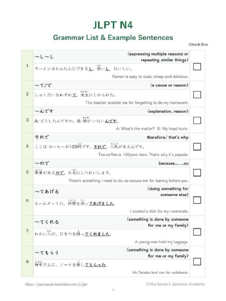 N4 GRAMMAR List | PDF