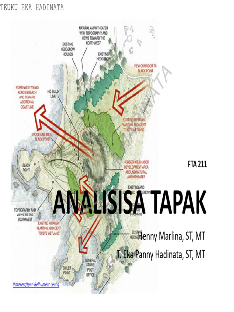 Analisis Tapak untuk Perencanaan Fasilitas | PDF