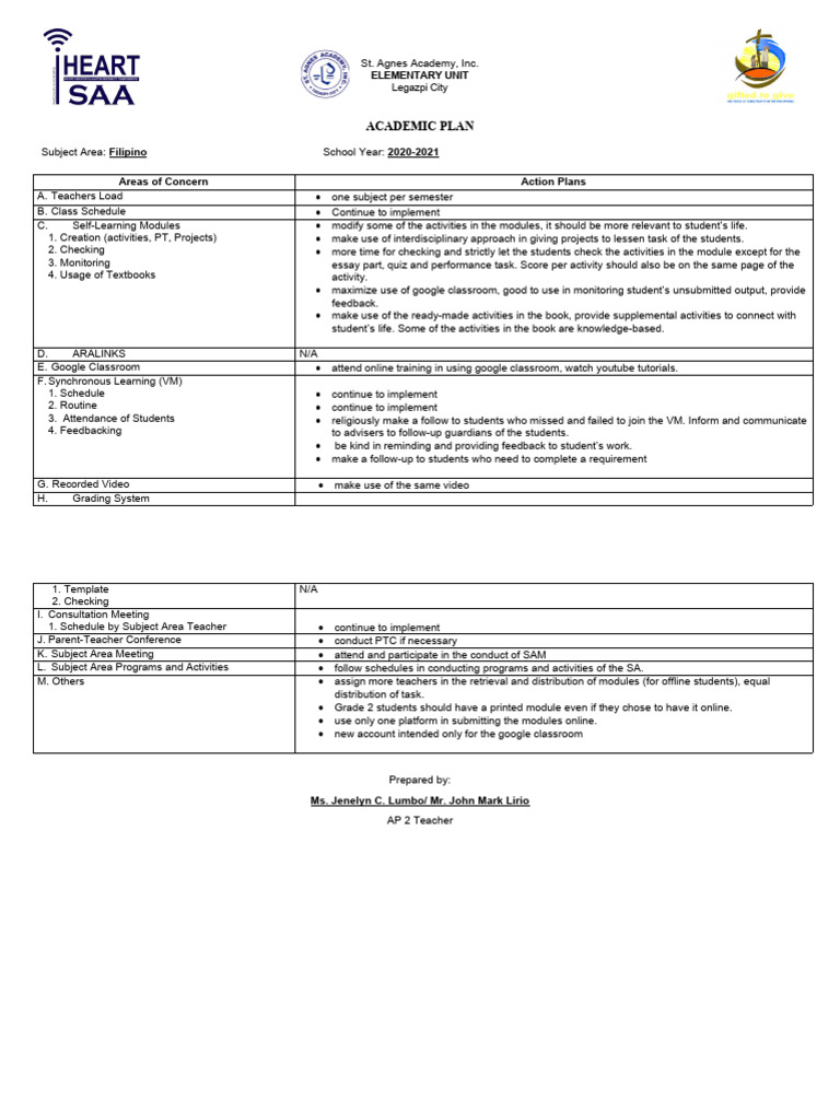 Action-Plan-Filipino 2 | PDF | Behavior Modification | Human Communication