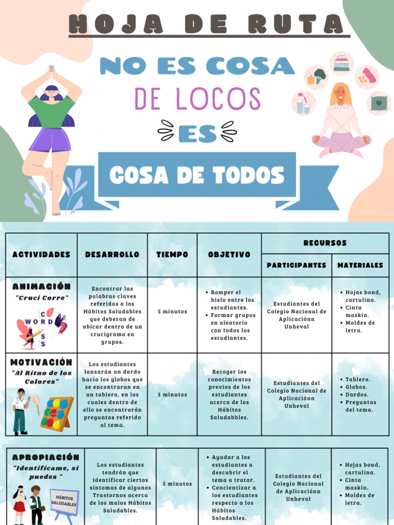 Hoja De Ruta De Aprendizaje Pdf