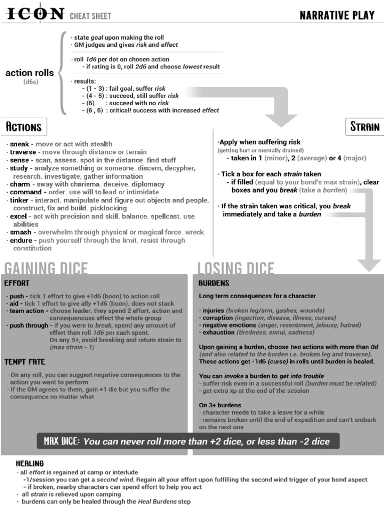 Narrative Cheat Sheet | PDF