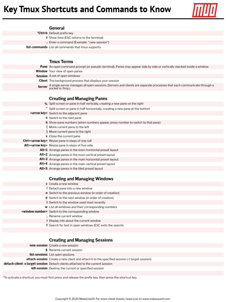 Tmux Commands | PDF