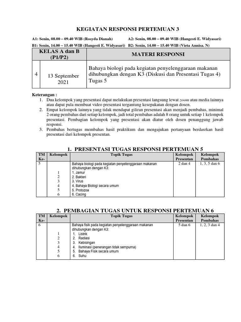 Responsi 5 K3 (2021-2022) | PDF