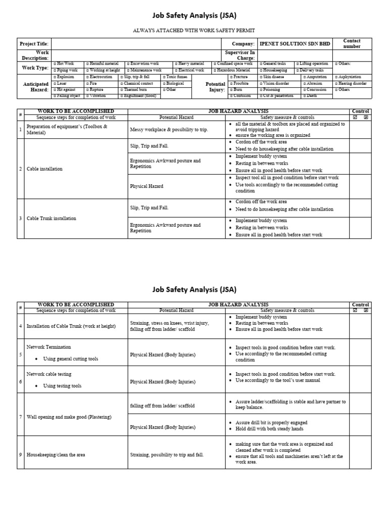 Job Safety Analysis (JSA) | PDF | Hazards | Safety