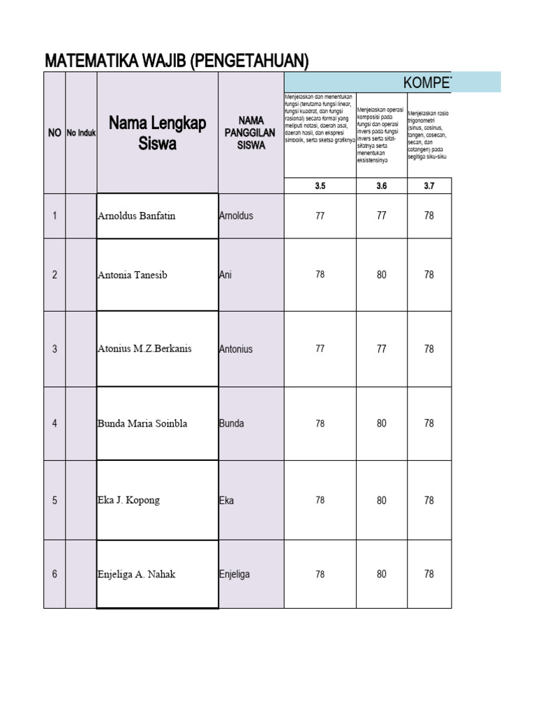 MTK X Mia Wajib | PDF