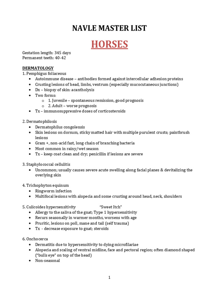 Navle Master List | PDF | Clinical Medicine | Diseases And Disorders