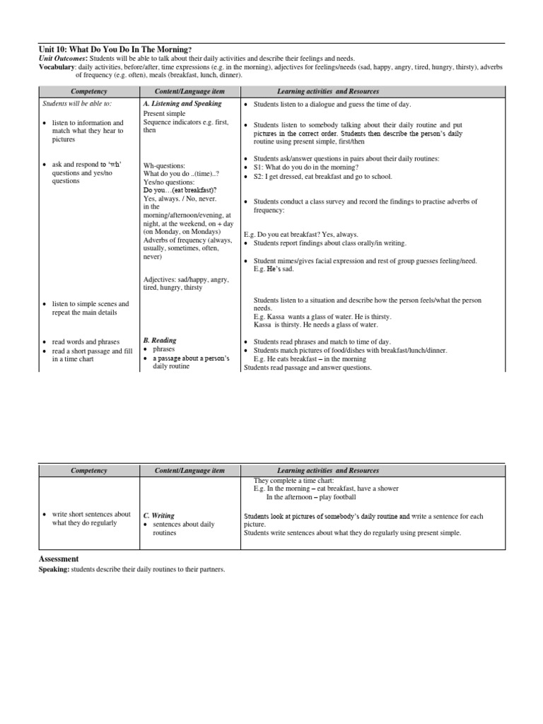 Unit 10 - Routines | PDF | Linguistic Morphology | Linguistics