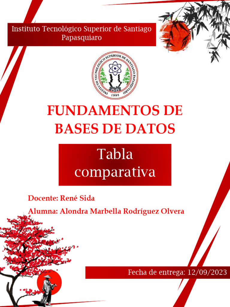 Modelos Base de Datos | PDF | SQL | Bases de datos