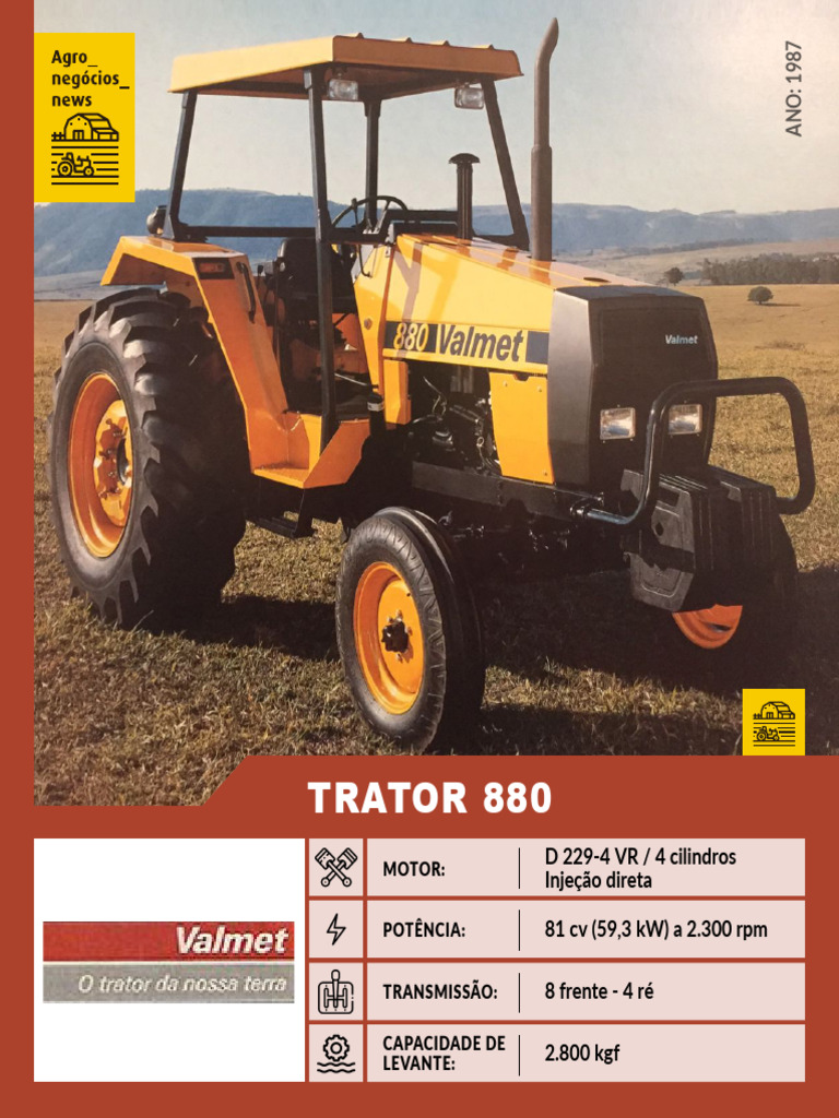 Valmet 880 | PDF
