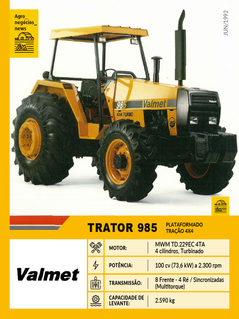 Valmet 985 / 4x4 | PDF