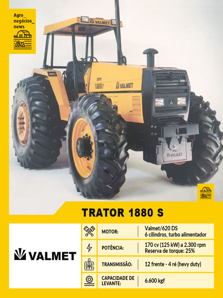 Valmet 1880 | PDF
