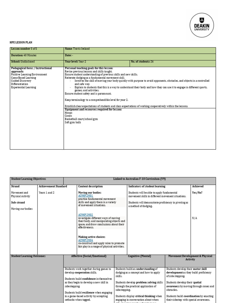Hpe Lesson Plan 2 | PDF