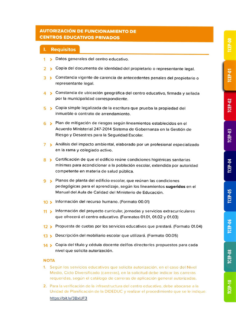 Listado de Documentos para Un Ce | PDF