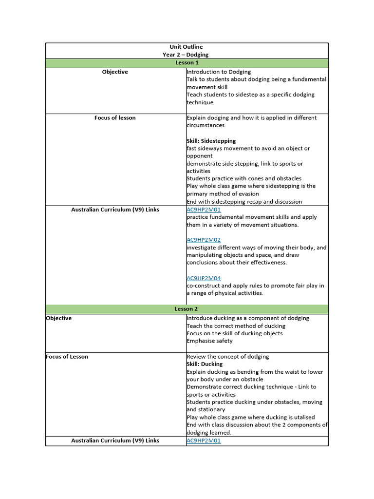 Hpe Unit Outline | PDF