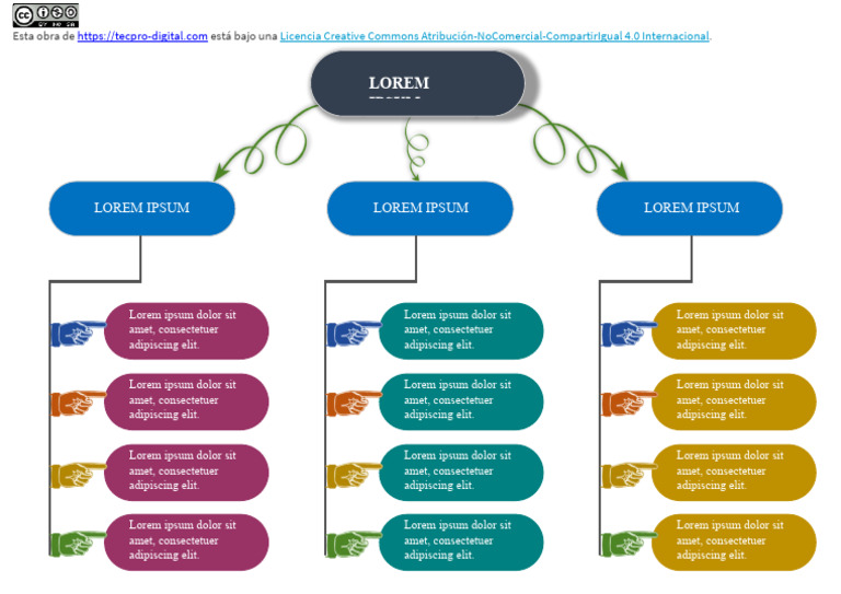 Creative Commons Guide | PDF
