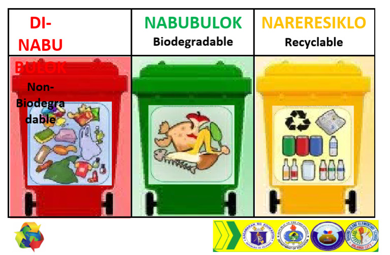 Trash Bin | PDF