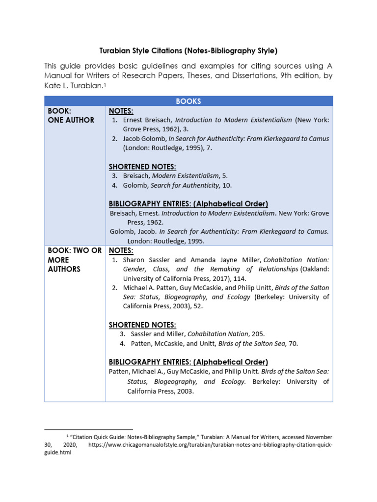 TURABIAN QUICK GUIDE - 9th Edition - Updated | PDF