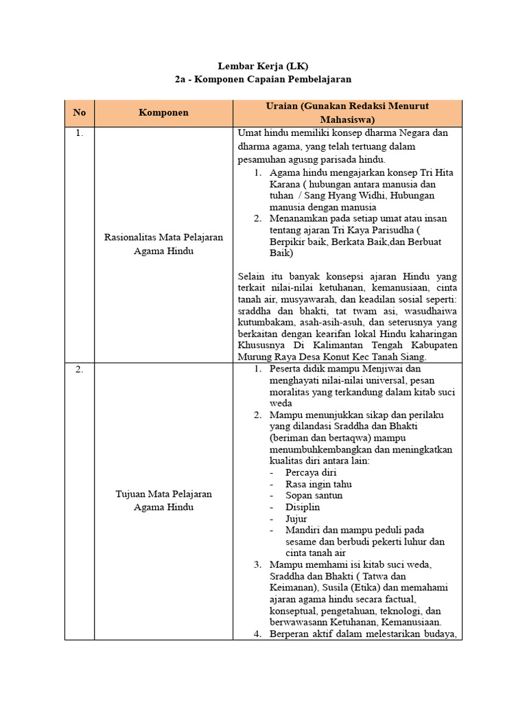 LK 2a Dan 2b Lokakarya PPG - TUGAS KB 2 | PDF | Sains & Matematika