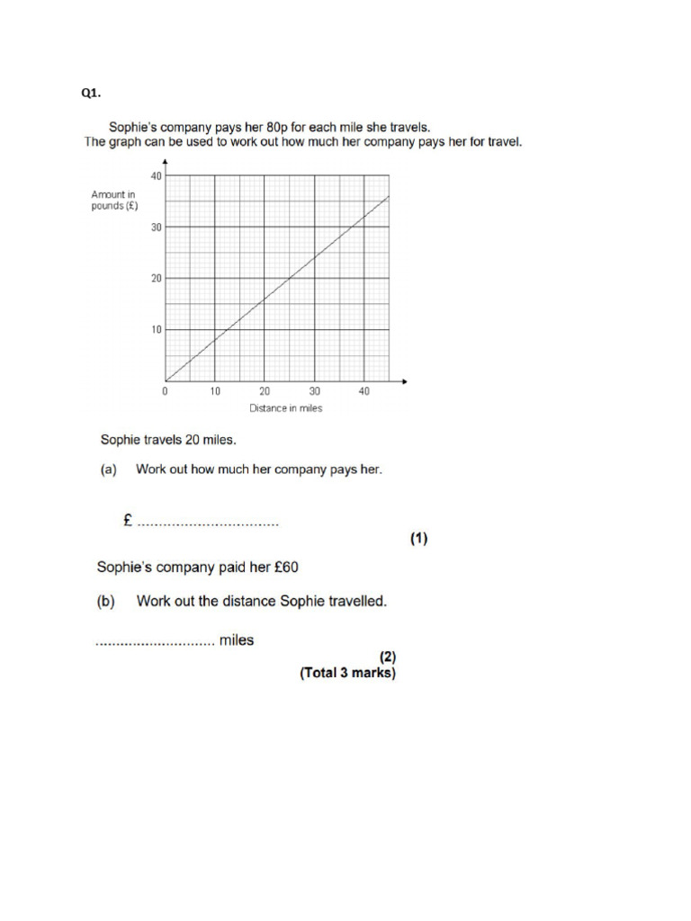 Farah and Fatima Revision | PDF