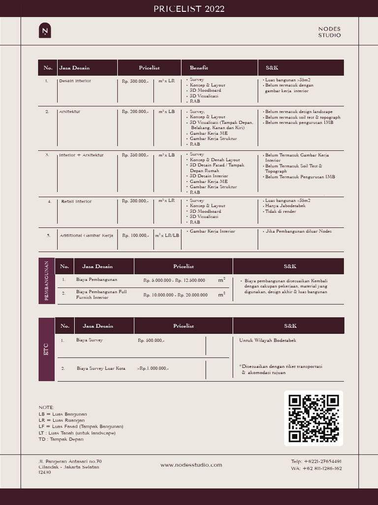 Price List Design NODES Rev PPN 2 | PDF