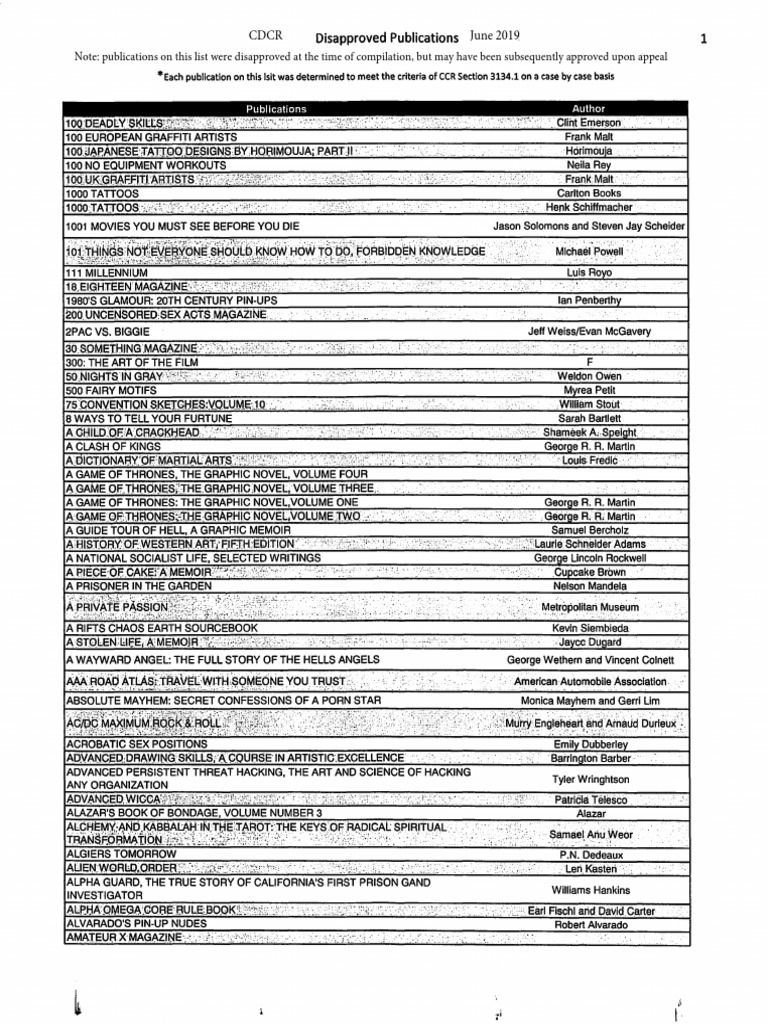 CDCR - Disapproved Publications List Through June 2019 | PDF