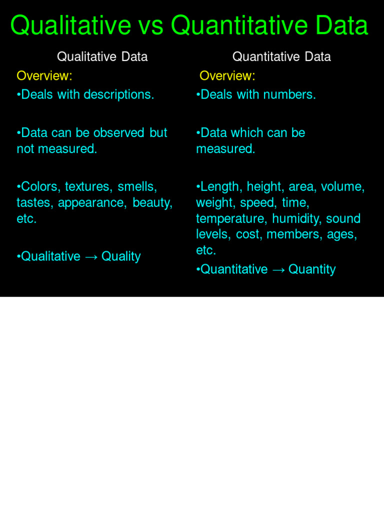 Qualitative Vs Quantitative Data | PDF
