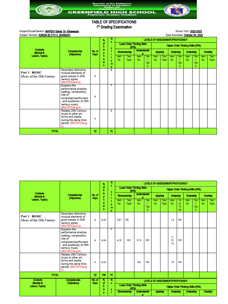 Table of Specifications 10 Mapeh 1ST | PDF