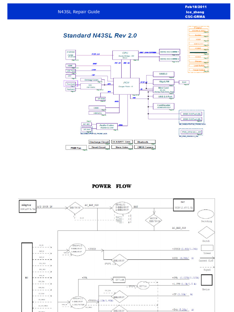 Repair Guide N43SL | PDF