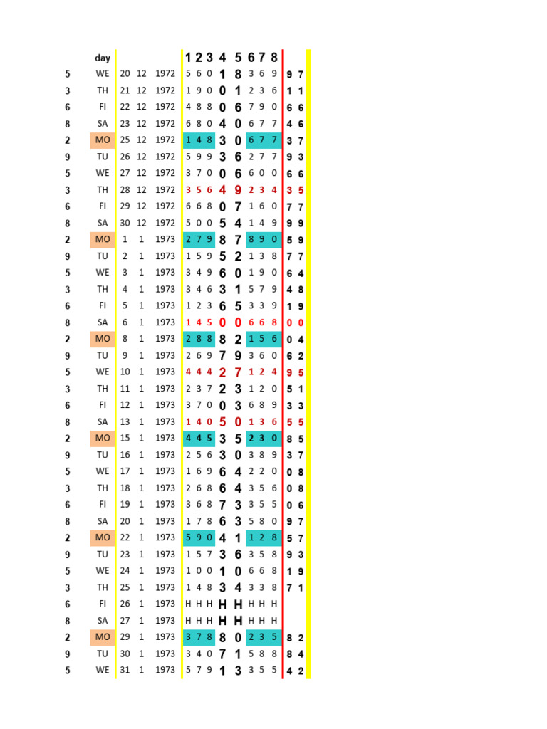 1 2 3 4 5 6 7 8 1 8 0 1 0 6 4 0 3 0 3 6 0 6 0 7 5 4 8 7 5 2 6 0 3 1 6 5 ...