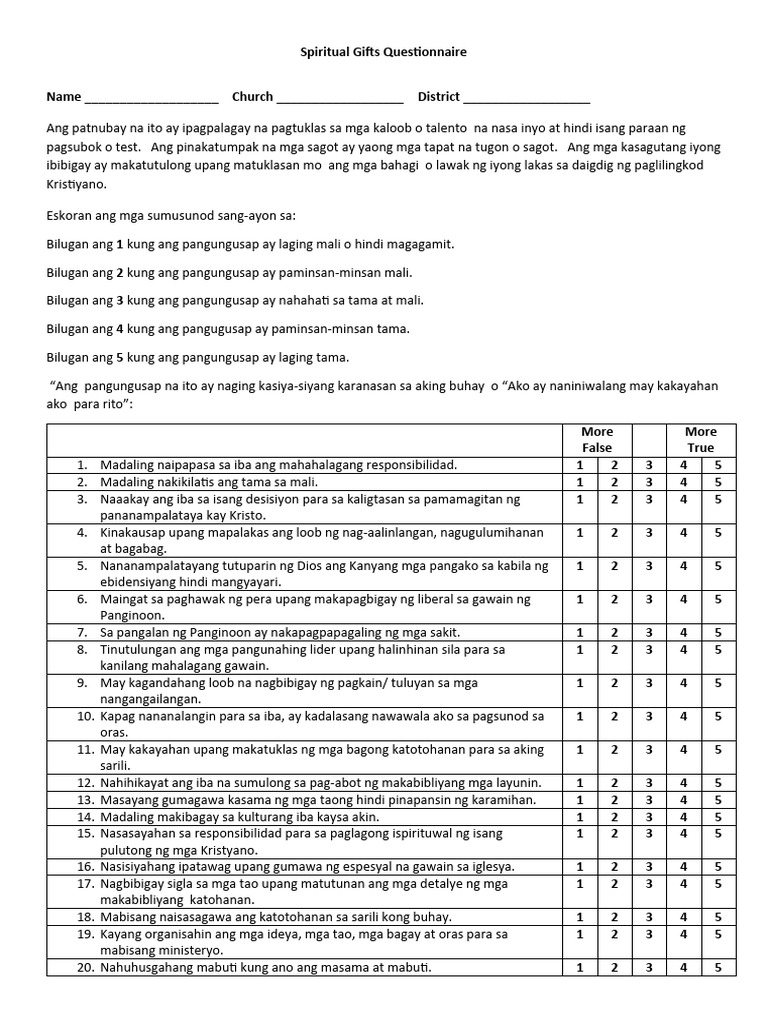 Spiritual Gifts Questionnaire Tagalog | PDF